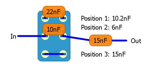 Effects > Dallas Rangemaster : DIY Fever – Building my own guitars ...