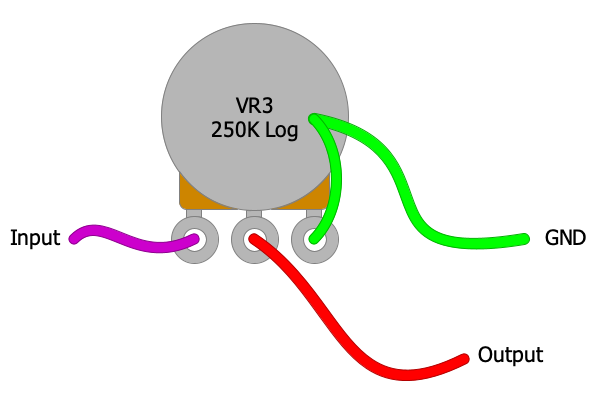 Misc > Guitar Wiring 101 : DIY Fever – Building my own guitars, amps ...